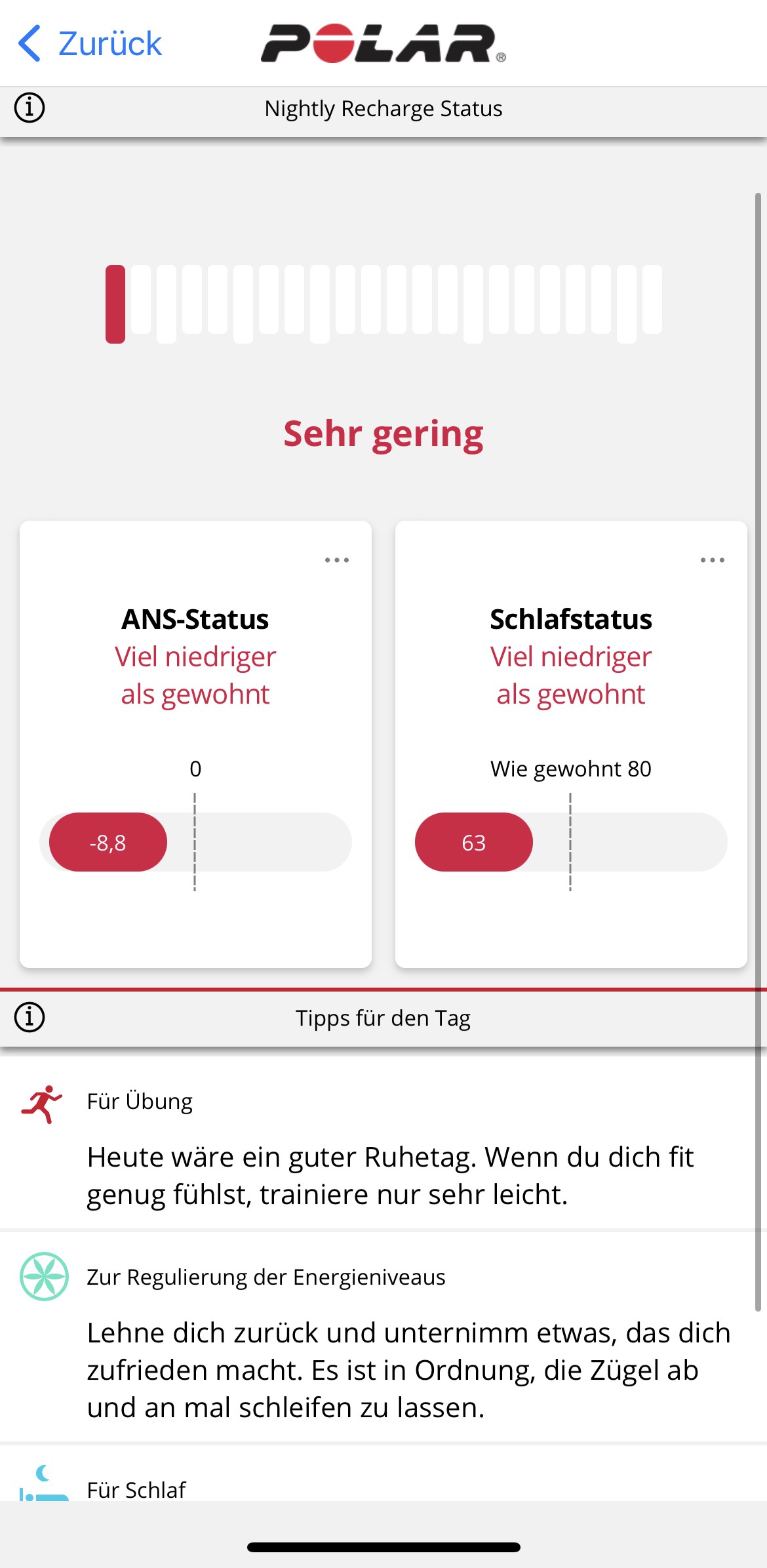 Schlafdaten richtig auswerten – so interpretierst du deine Werte ...
