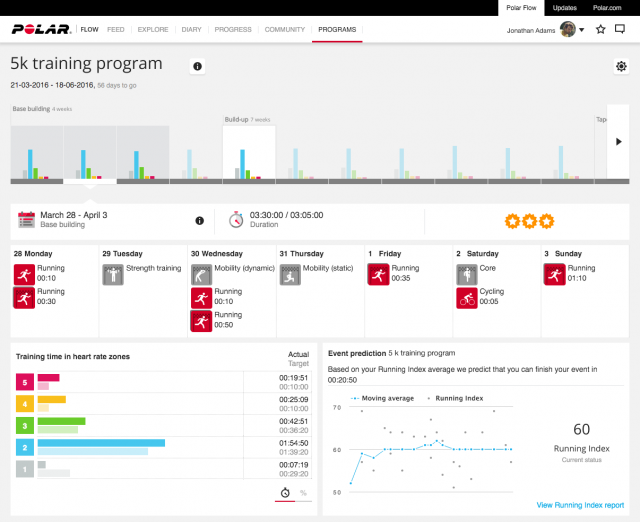 Build A Personal Running Plan With The Polar Running Program – Polar Blog