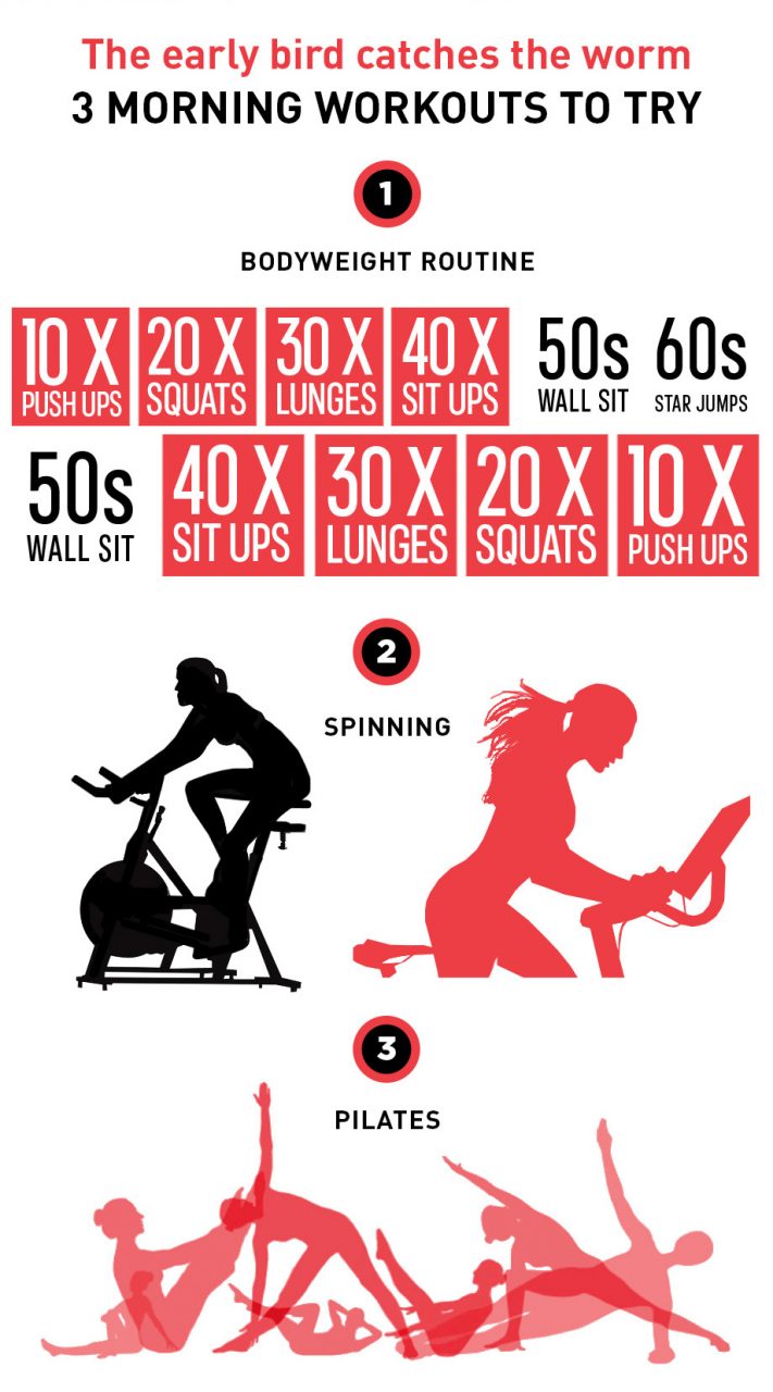 Start Your Day With A Morning Workout | Infographic | Polar Blog