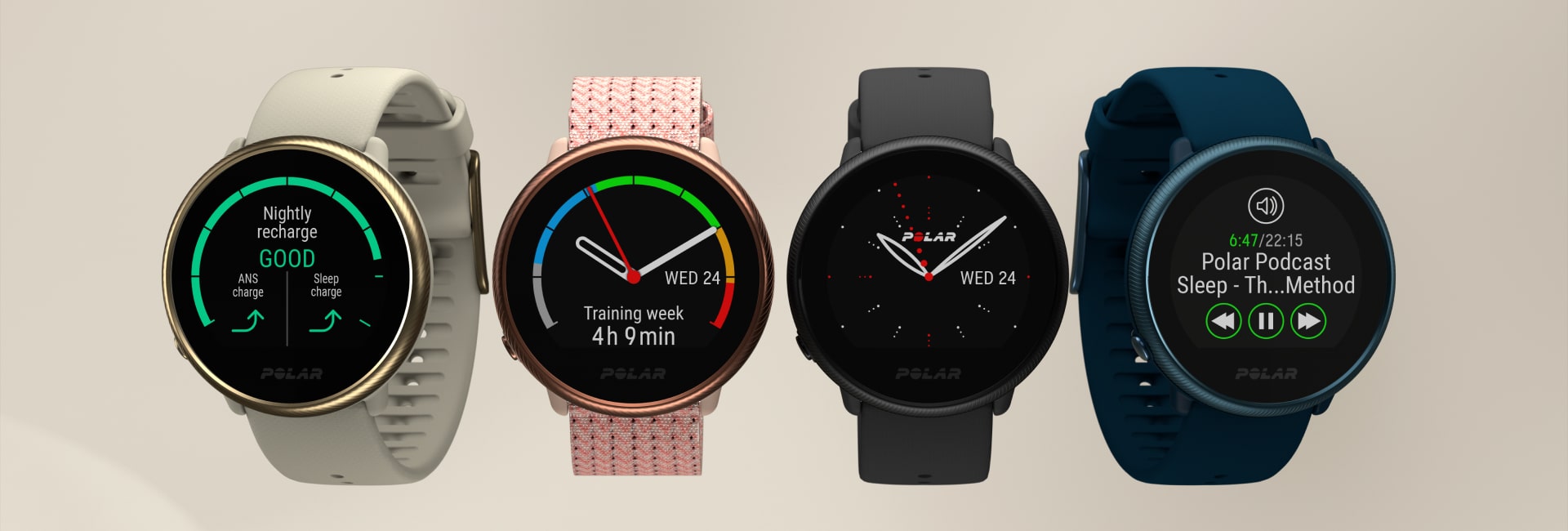 Exude Confidence In Action With Polar Ignite 2 – Your 24/7 Lifestyle ...