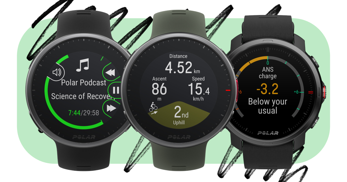 Up To 33% Off In The Mid-Year Polar Sale | Polar Blog