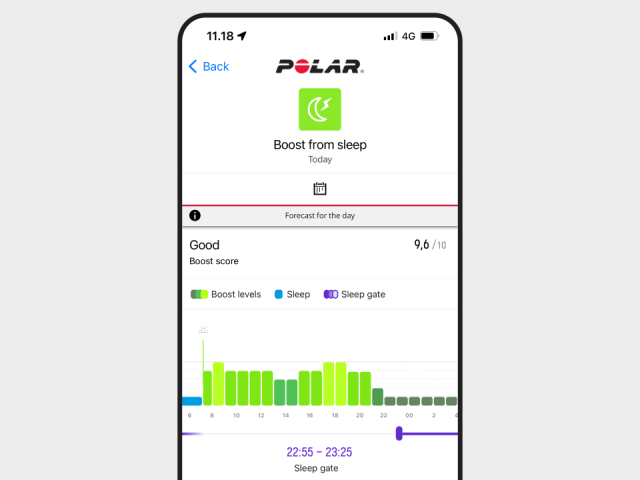Introducing SleepWise™- Guide to Daytime Alertness | Polar Blog